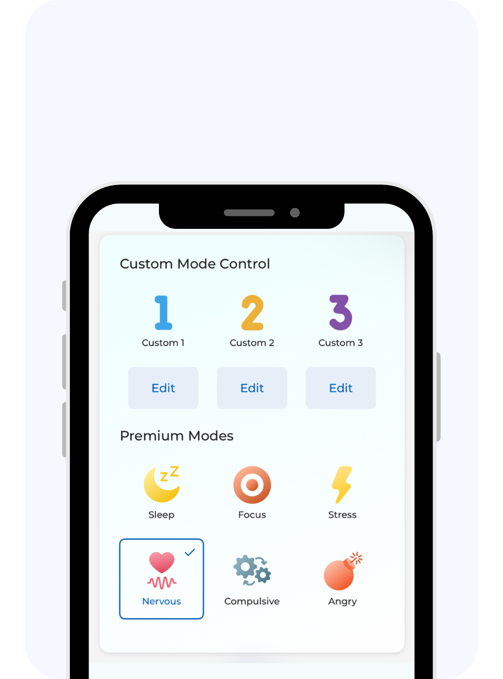 EOU ANXIETY – TheTouchPoint Solution™